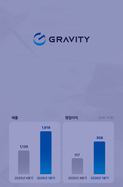 GRAVITY | Global Playground